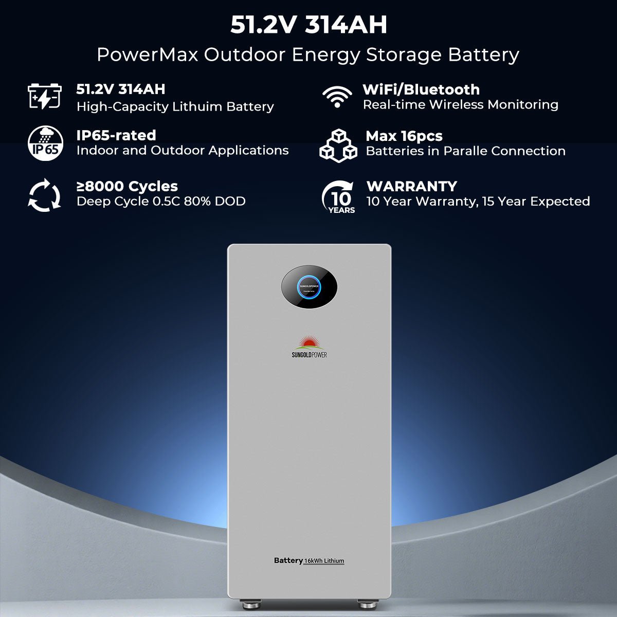 PowerMax 51.2V 314AH Outdoor Energy Storage Battery ®C SunGoldPower ...