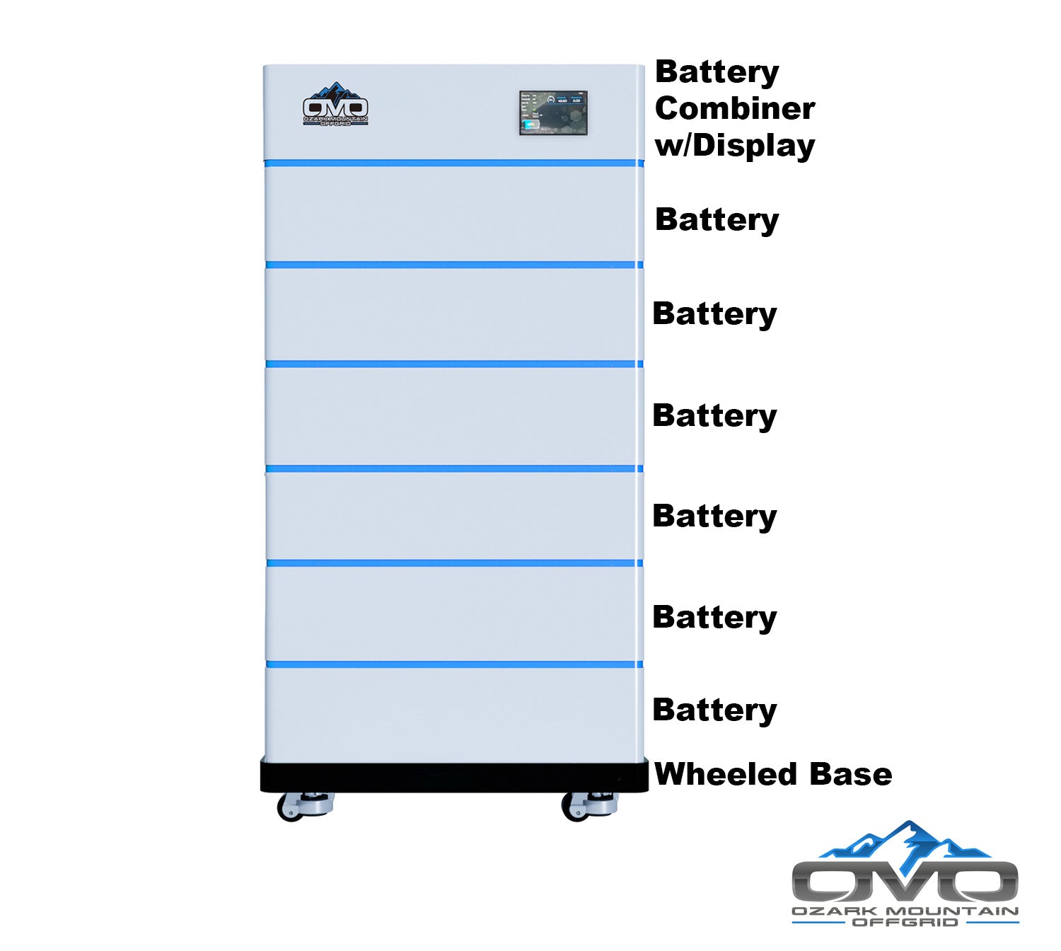 30KW Complete Offgrid Solar Kit - 15K Sol-Ark Inverter + 30.72KW OMO S ...